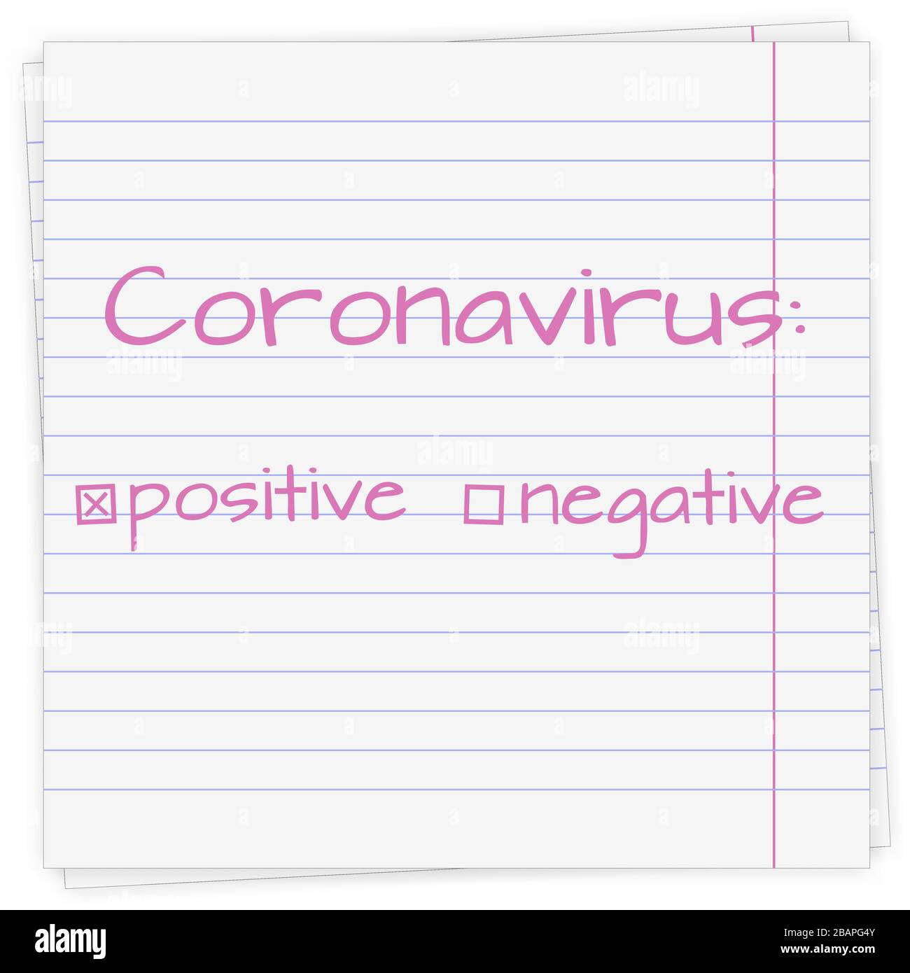 Coronavirus positive and negative result. Text on a sheet of paper in a ...