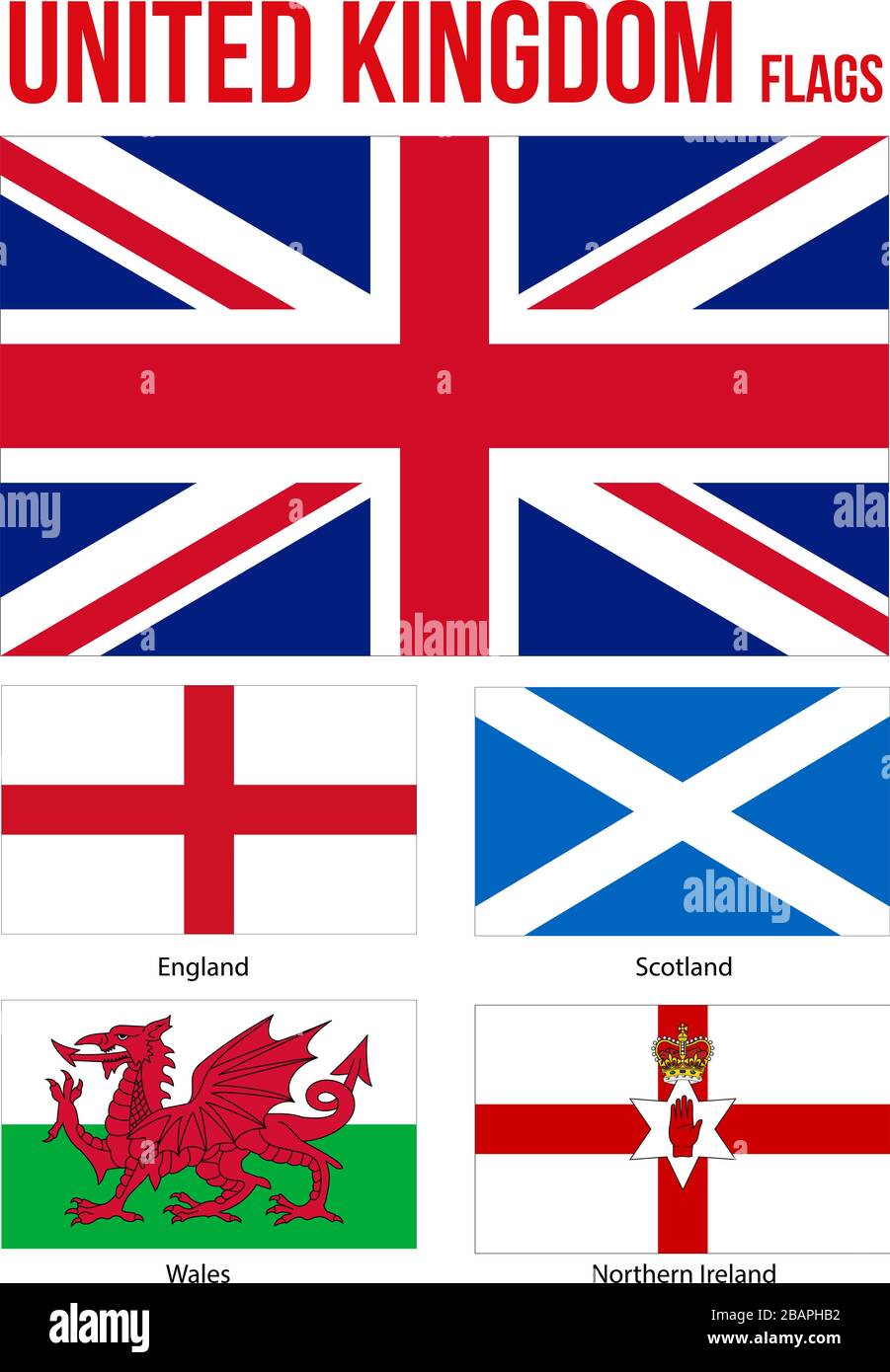 United Kingdom Flags Collection Vector Illustration on White Background ...