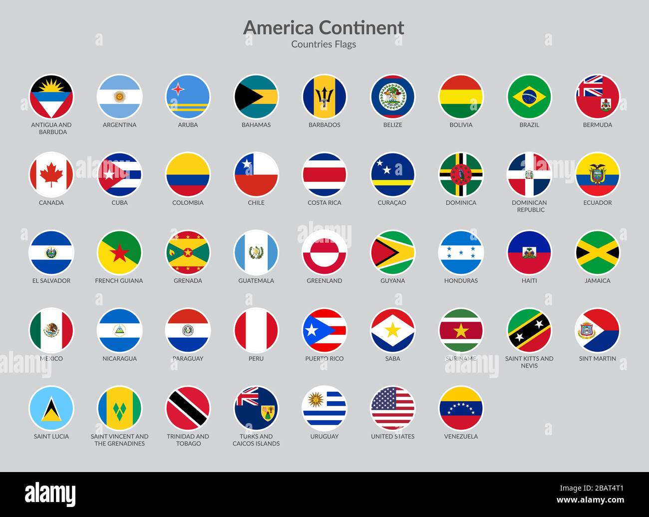 America Continent Countries flag icons collection Stock Vector Image ...