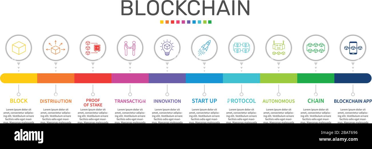 Blockchain Infographics vector design. Timeline concept include block ...