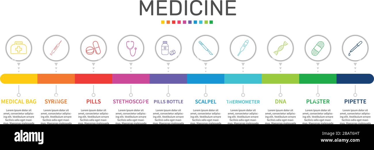Medicine Infographics vector design. Timeline concept include medical ...