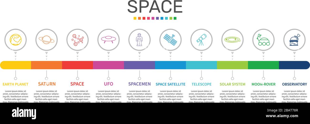 Space Infographics vector design. Timeline concept include earth planet ...