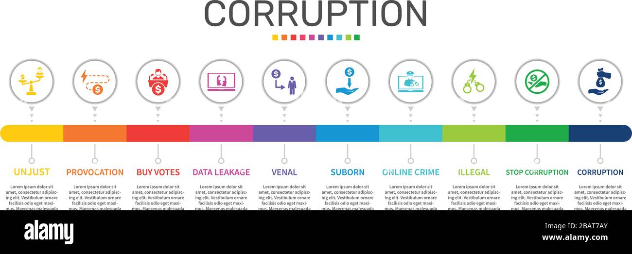 Corruption report Stock Vector Images - Alamy
