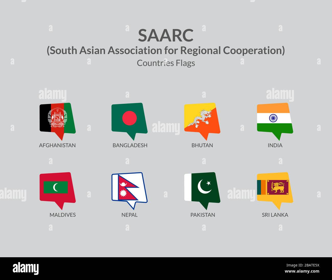 SAARC-South Asian Association for Regional Cooperation Countries flag ...