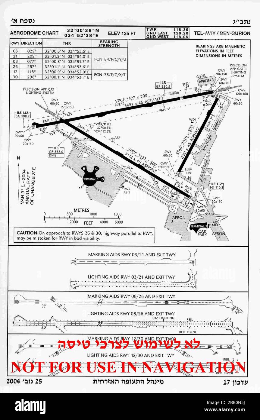 Aeronautical Chart High Resolution Stock Photography and Images - Alamy