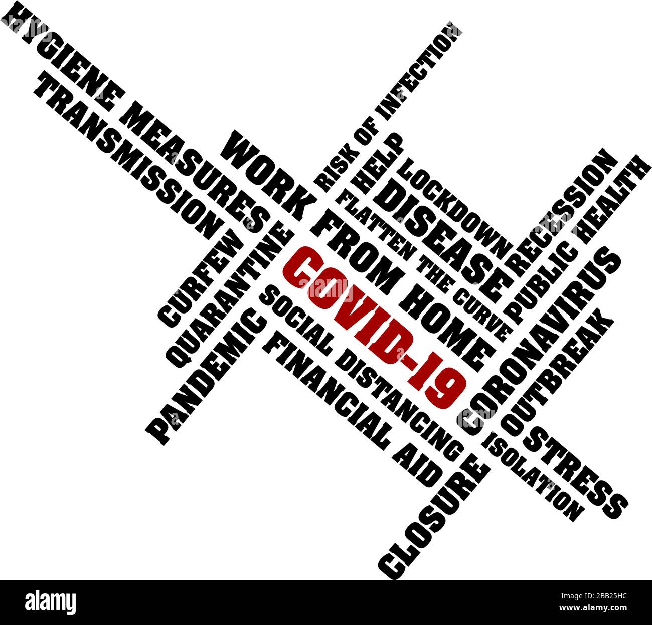 covid-19 coronavirus pandemic wordcloud vector illustration isolated on ...