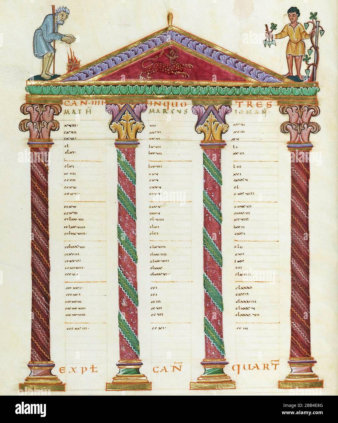 religious, scroll, ancient, religion, old, bible, jewish, torah, holy ...