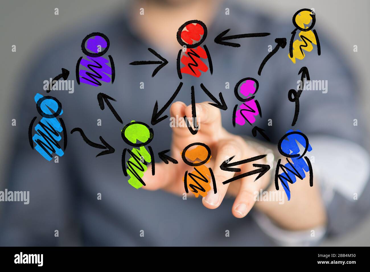 A Unity group and teamwork concept Stock Photo - Alamy