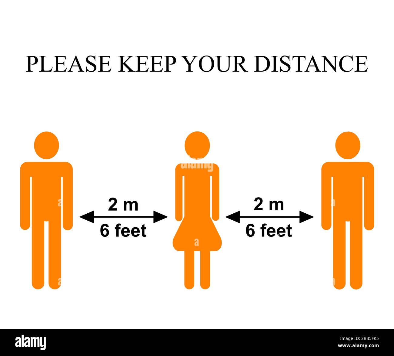 Safety distance between people, symbolic representation in an ...