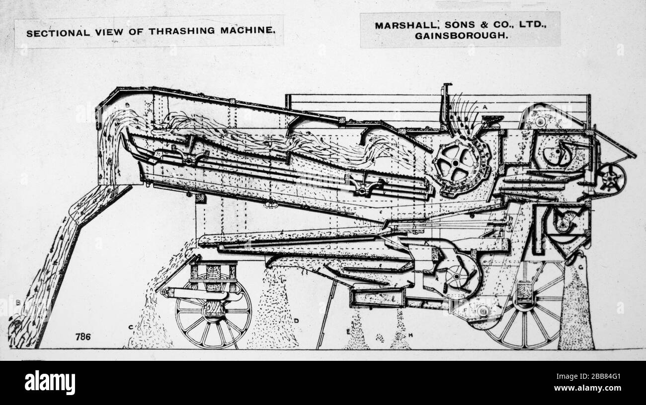 Vintage black and white photograph. Vintage Farm Machinery. Sectional ...