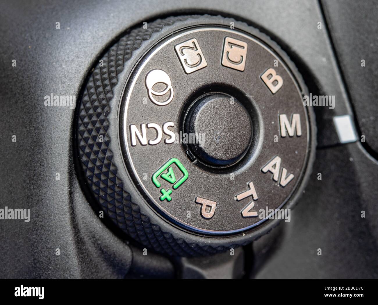 Camera Dial Setting