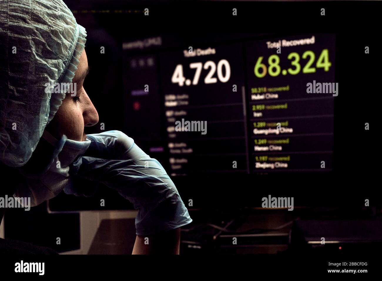 Female doctor worked around the clock to save lives. Doctor cry and ...