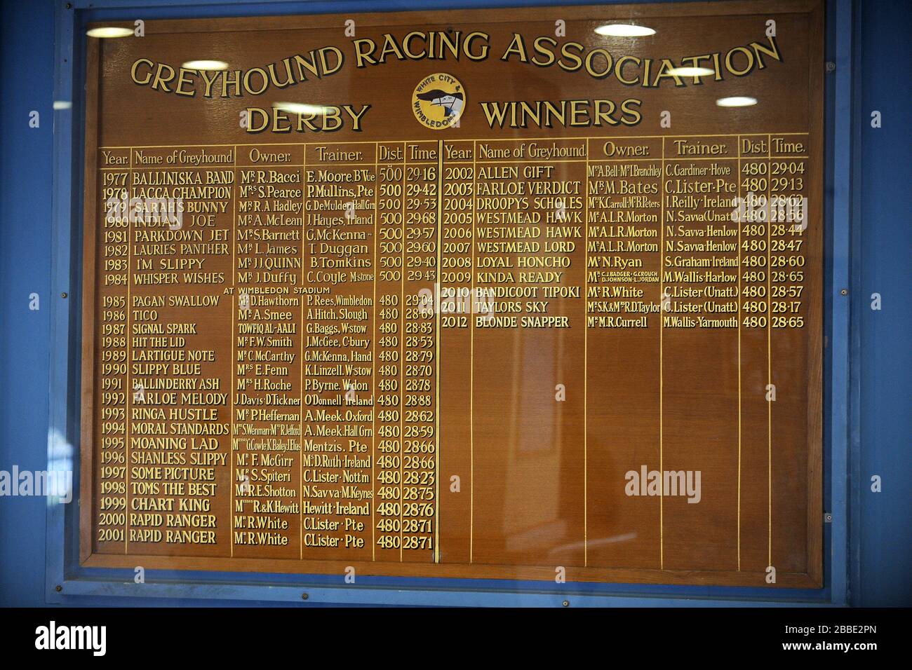 Derby winners hi-res stock photography and images - Alamy