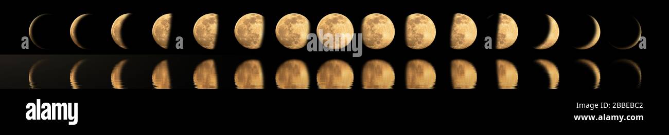 Phases of the Moon and shadow. Moon lunar cycle. Elements of the ...