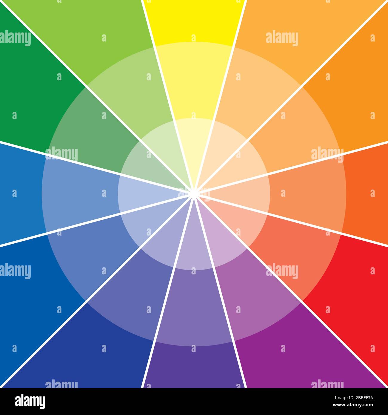 Color wheel or color circle with twelve colors Stock Vector Image & Art ...