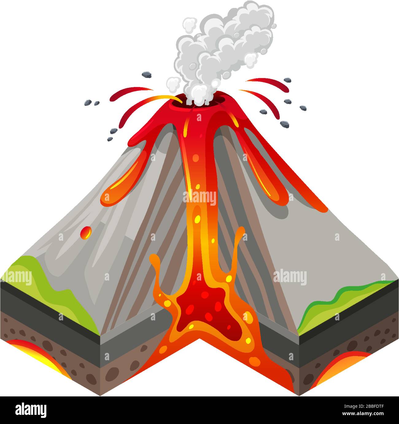 Inside Of A Extinct Volcano