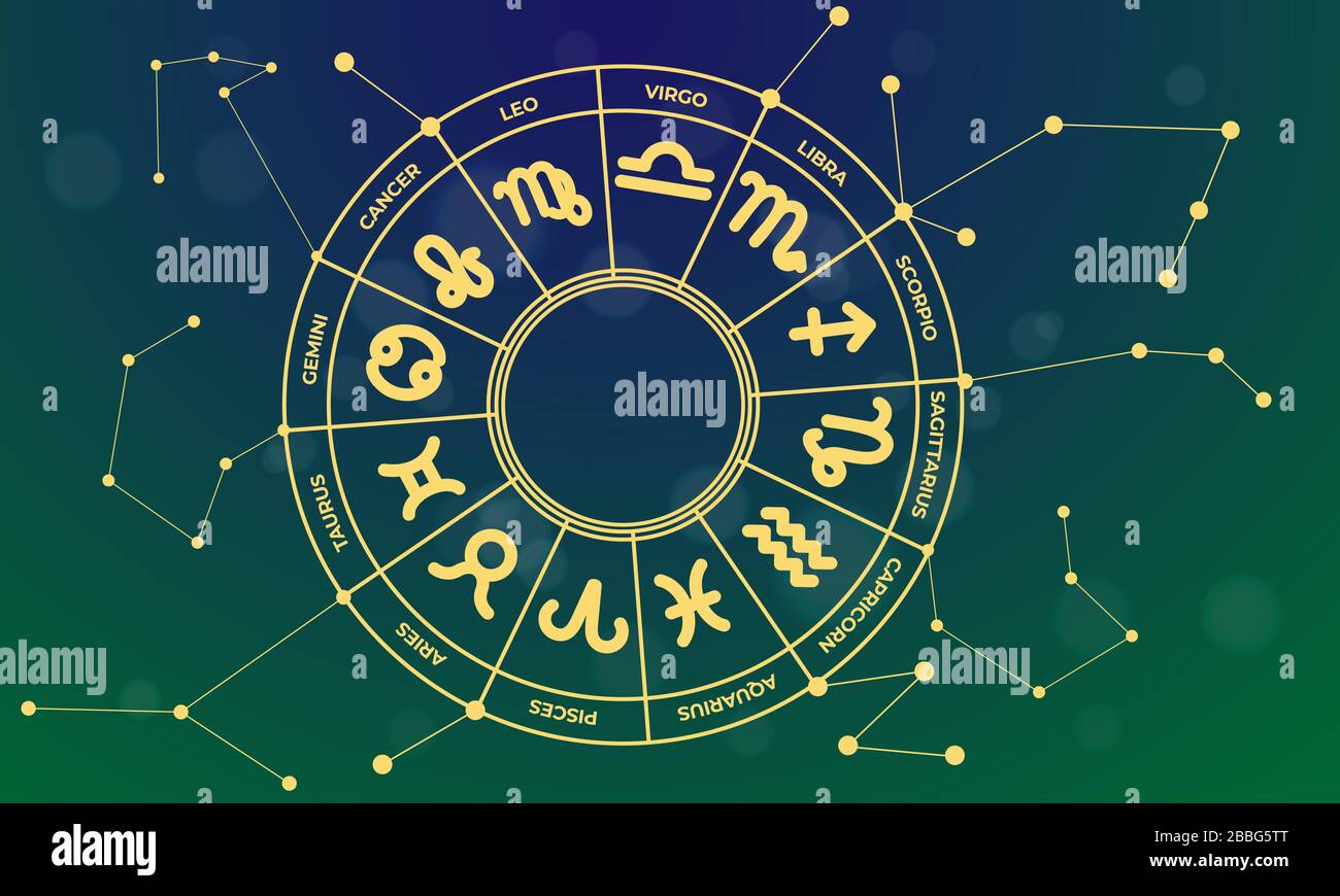 Zodiac Signs Horoscope set - Astronomy of Zodiac Circle with zodiac ...