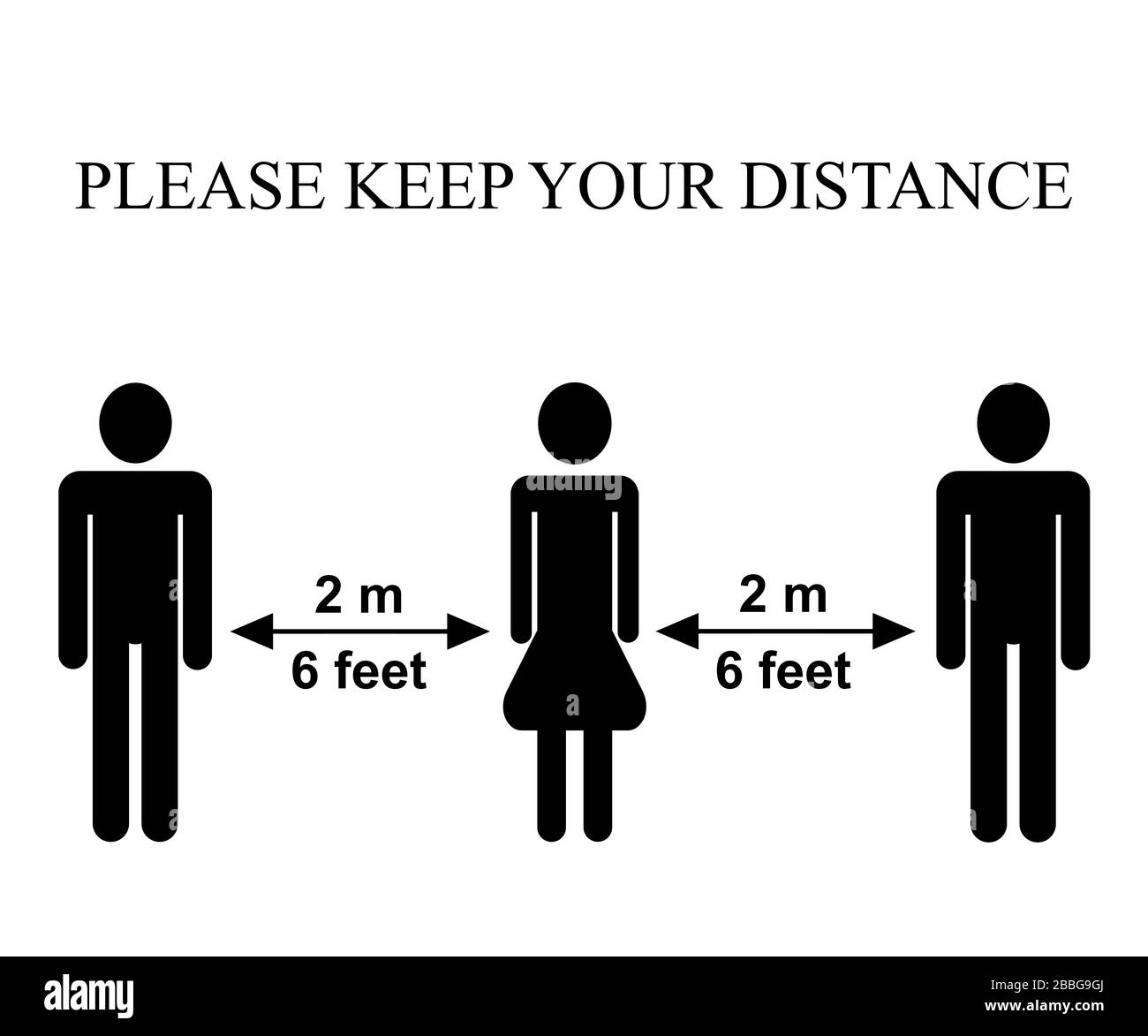Safety distance between people, symbolic representation in an ...