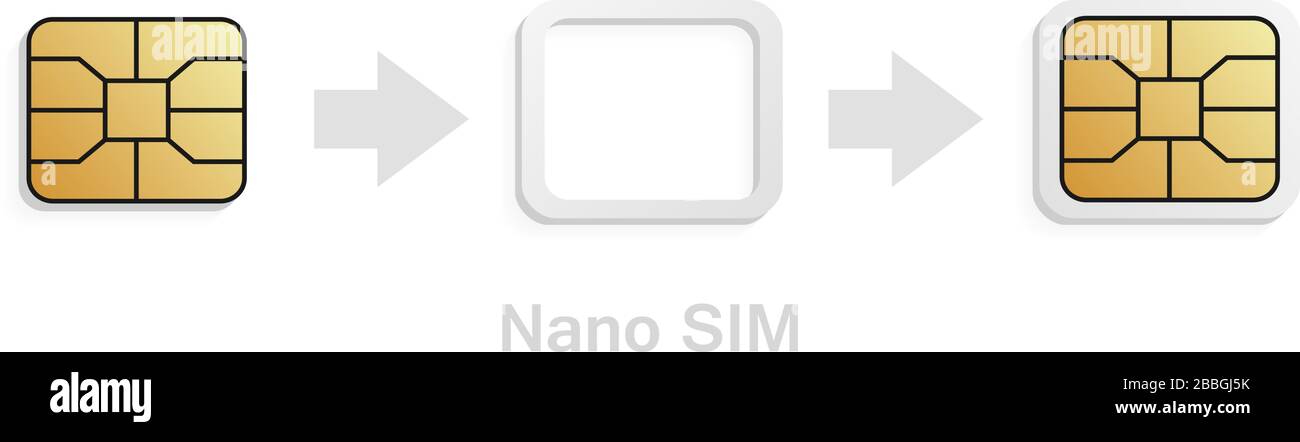 eSIM to Nano SIM card adapter. Realistic phone sim-card converter kit ...