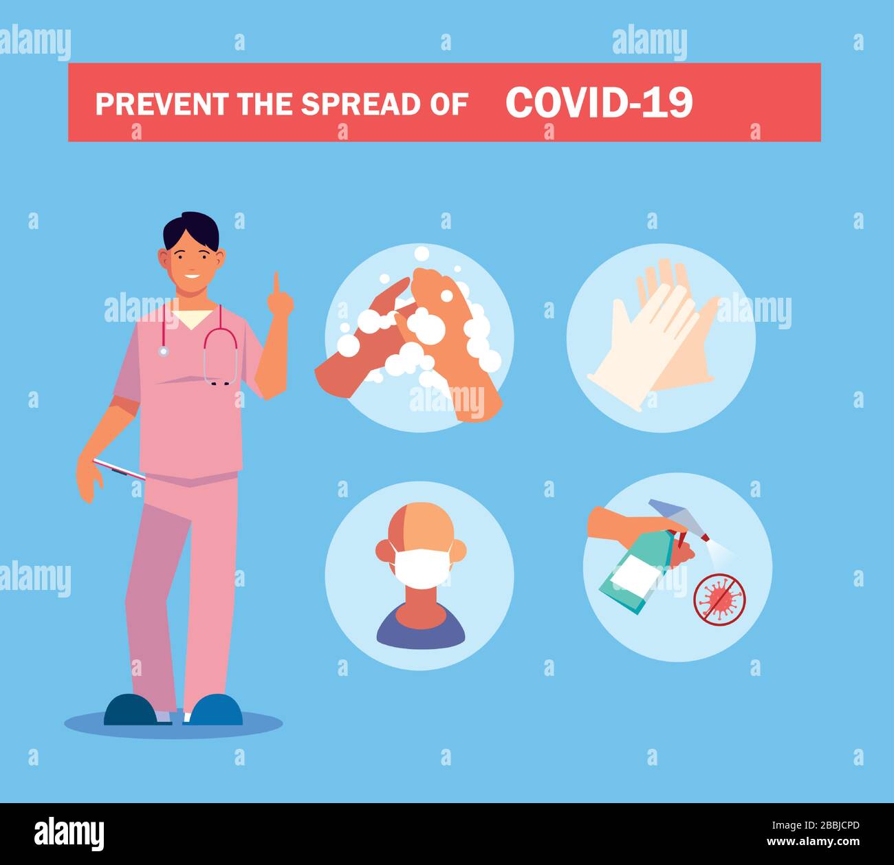 doctor explain Infographics how prevent the spread of covid 19 vector ...
