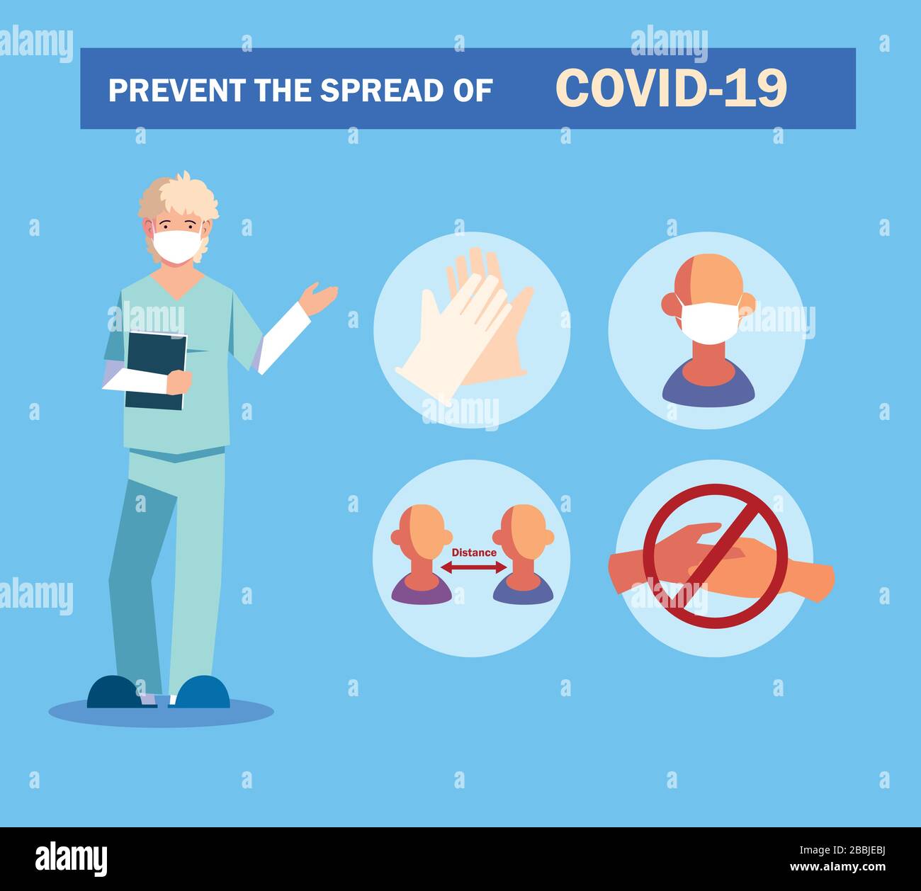 doctor explain Infographics how prevent the spread of covid 19 vector ...