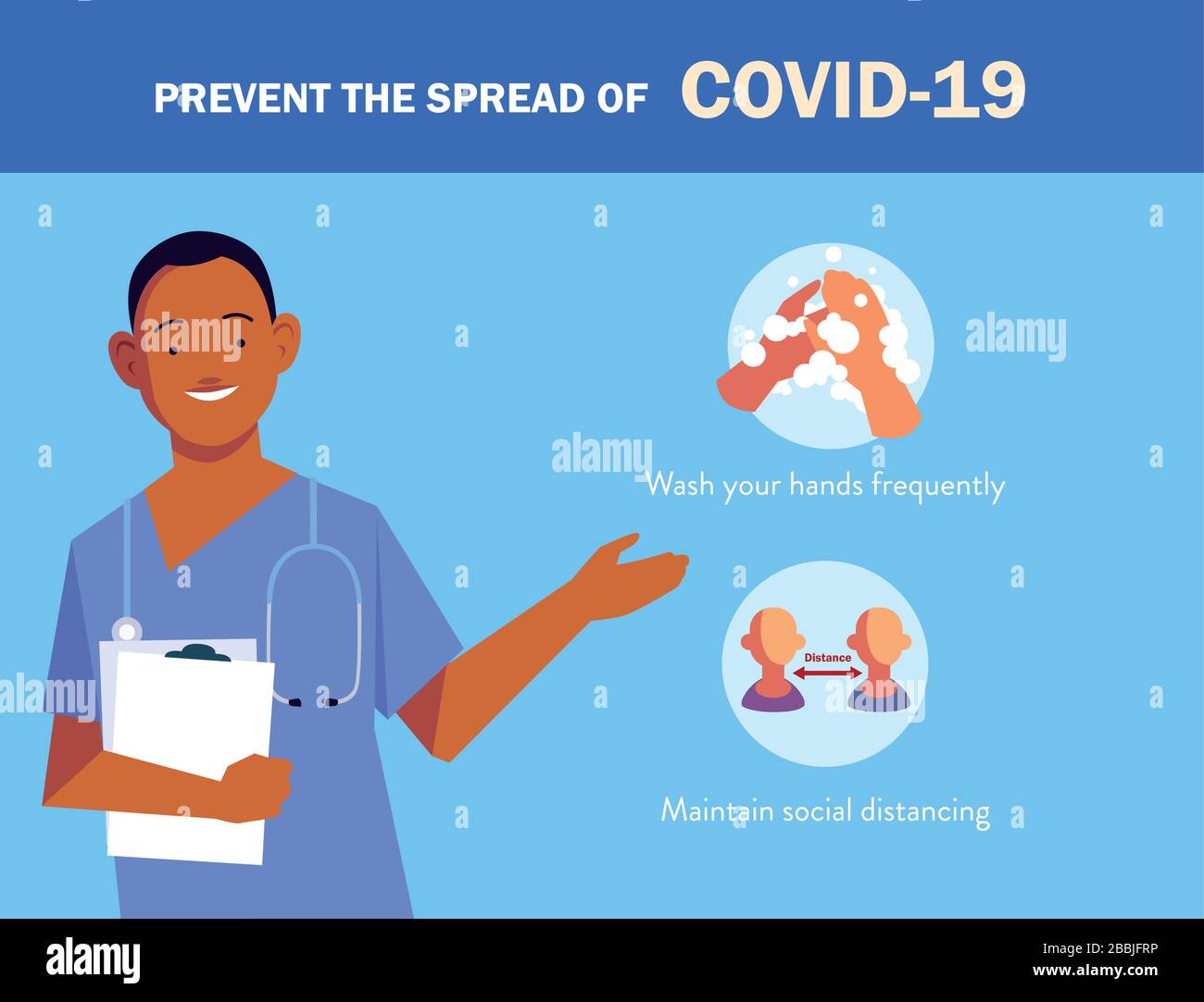 doctor explain Infographics how prevent the spread of covid 19 vector ...