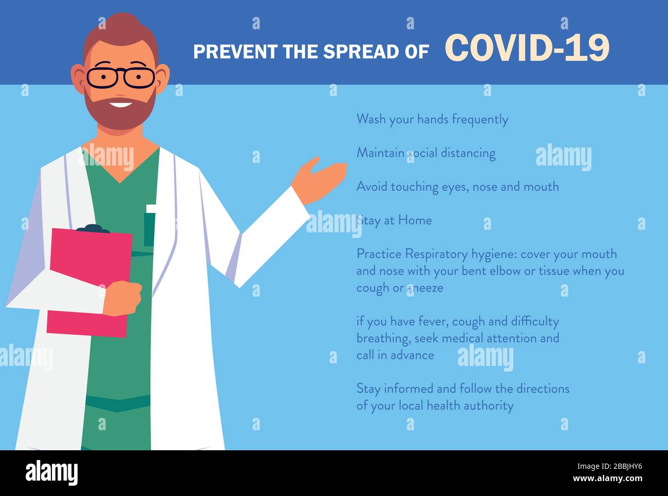 doctor explain Infographics how prevent the spread of covid 19 vector ...