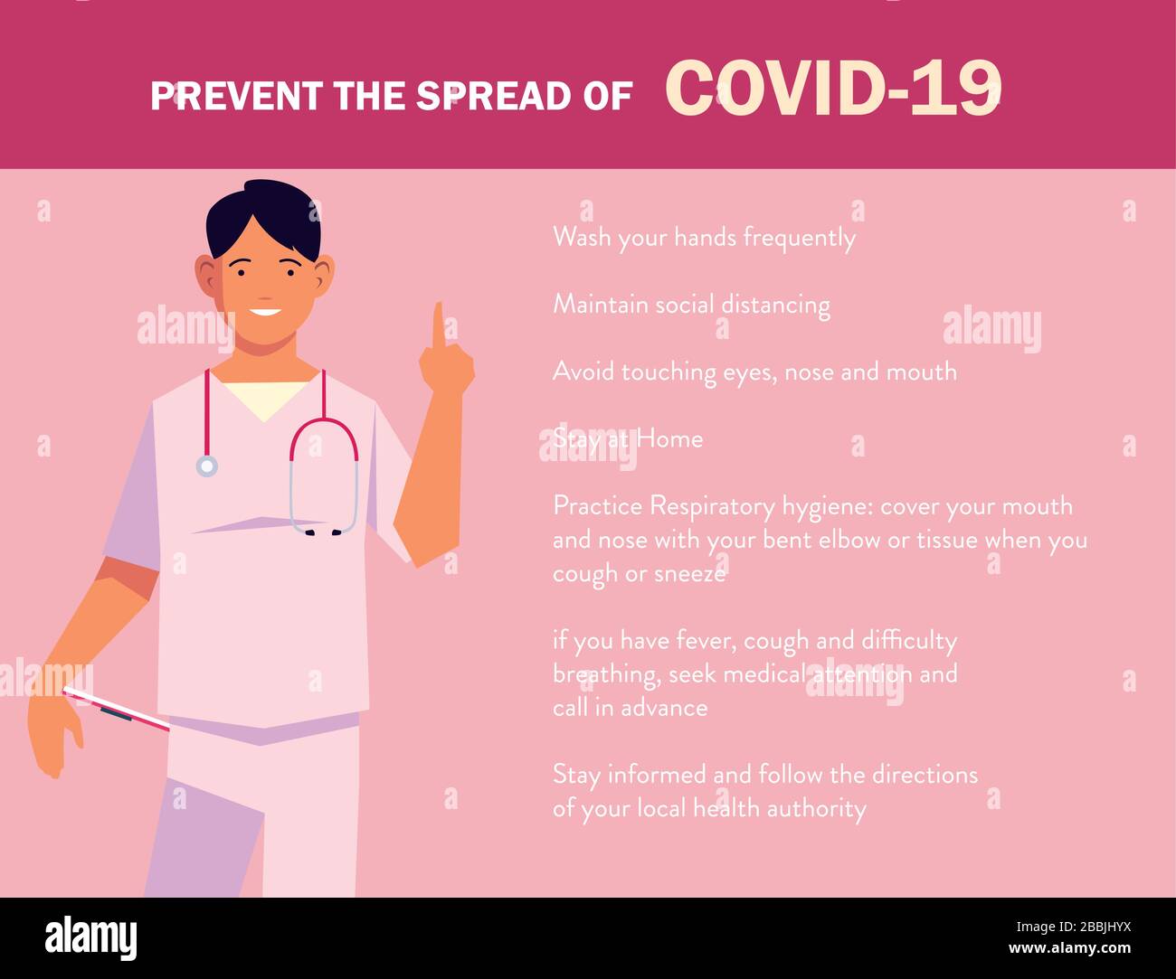 doctor explain Infographics how prevent the spread of covid 19 vector ...