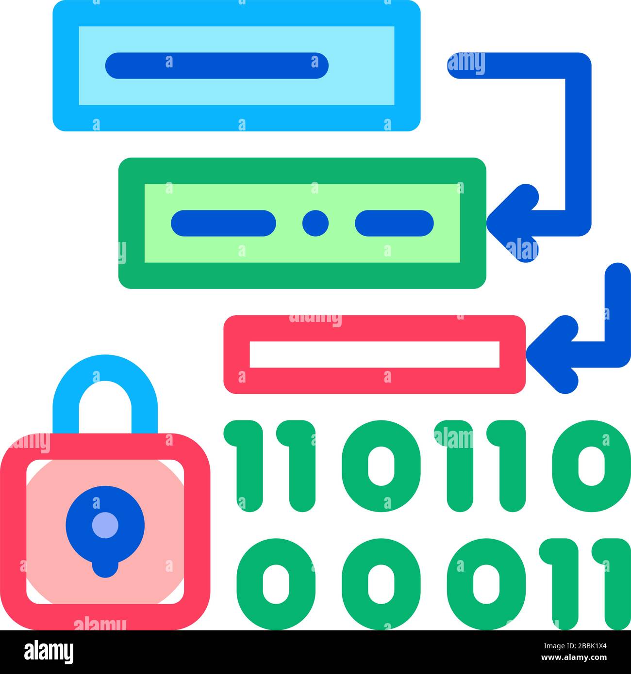 binary protection algorithm icon vector outline illustration Stock Vector Image & Art - Alamy