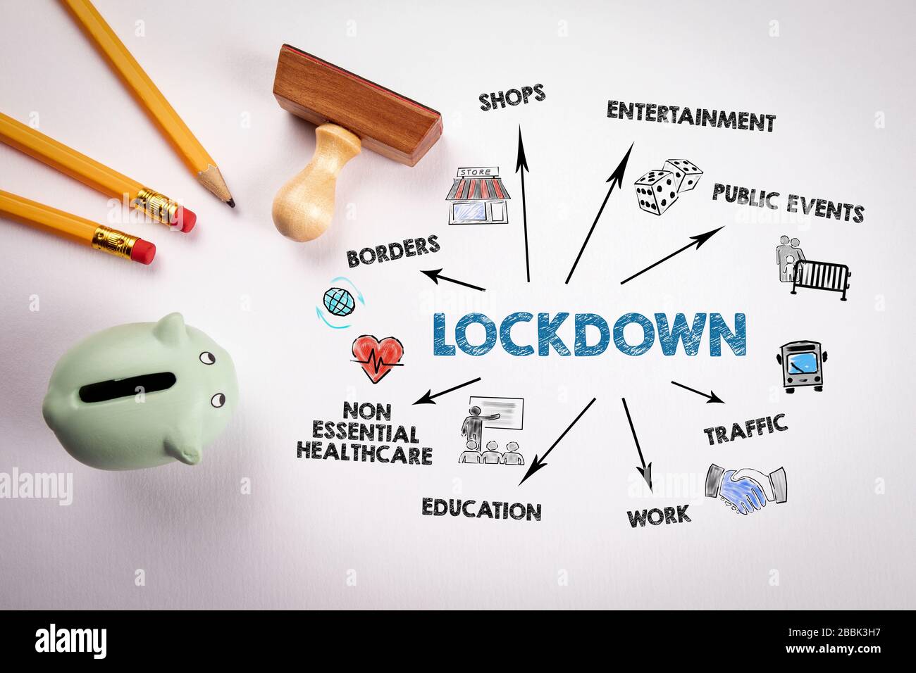 Lockdown. Covid-19 Coronavirus. Borders, shops, traffic and education ...