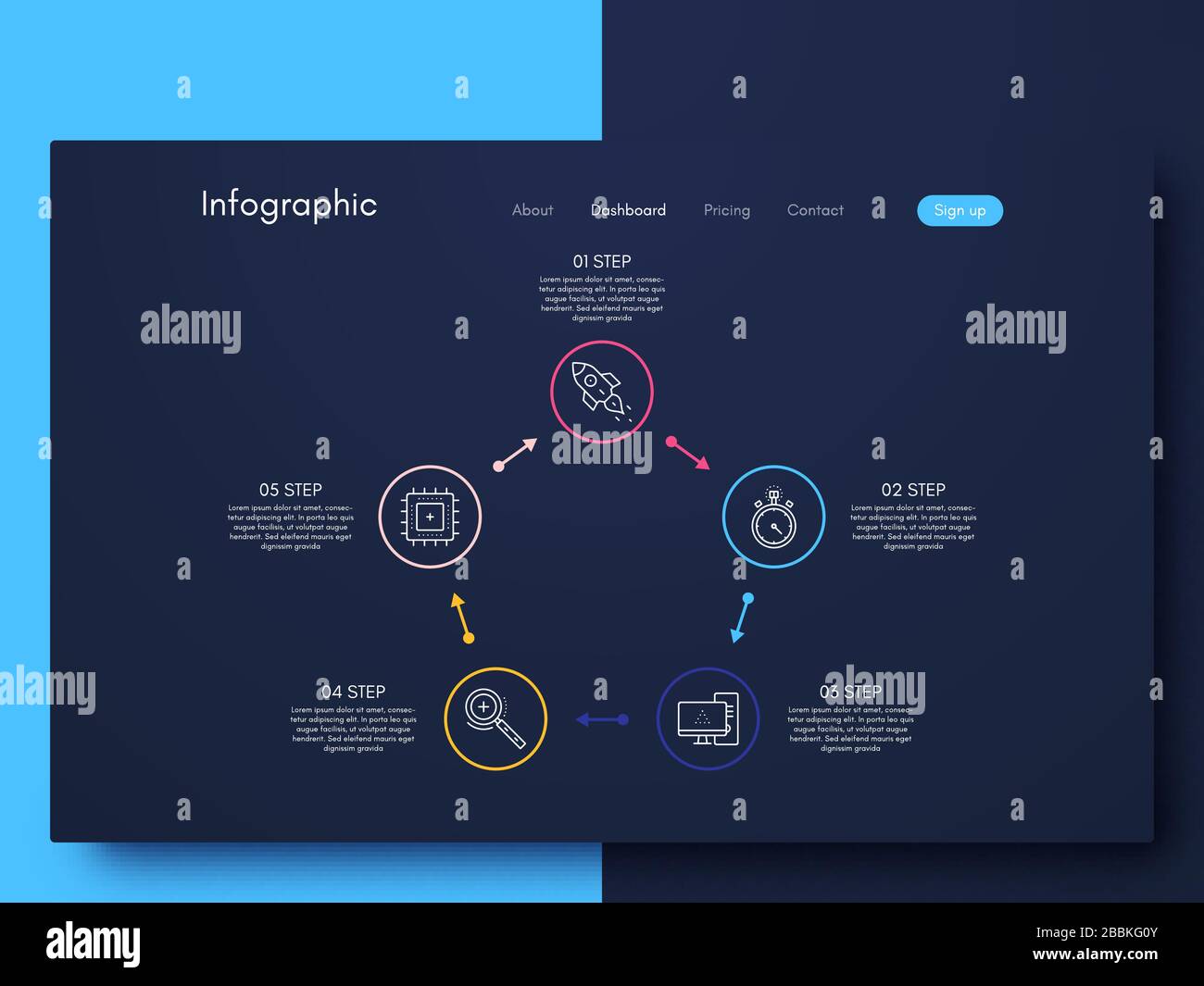 Vector graphic infographics. Template for creating mobile applications ...