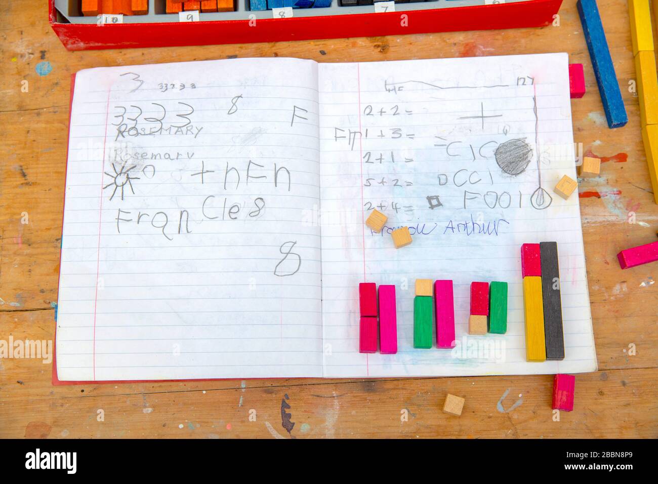 1st April 2020 Cuisenaire wooden counting rods used to calculate ...