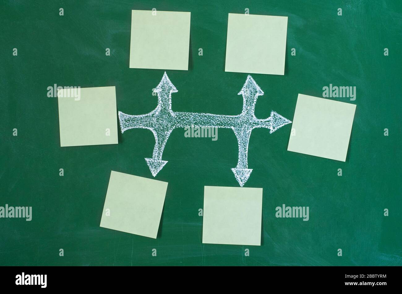 flowchart or blank mind map with sticky notes and chalk arrows on ...