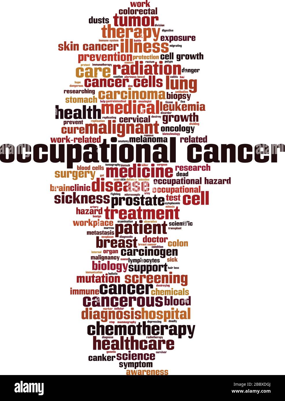 Occupational cancer word cloud concept. Collage made of words about ...