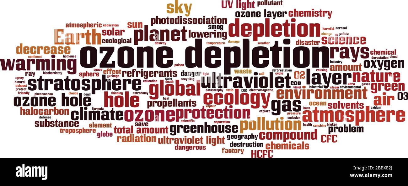 Ozone depletion word cloud concept. Collage made of words about ozone ...
