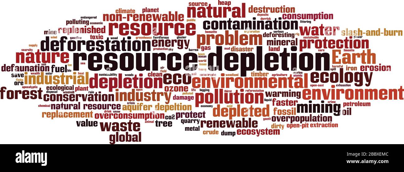 Resource depletion word cloud concept. Collage made of words about ...