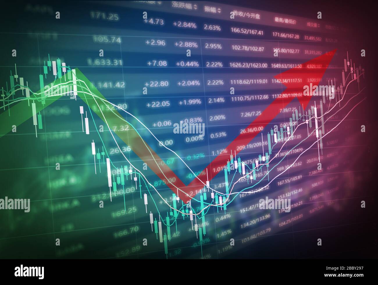 economic graphic concept including curve and arrows Stock Photo - Alamy