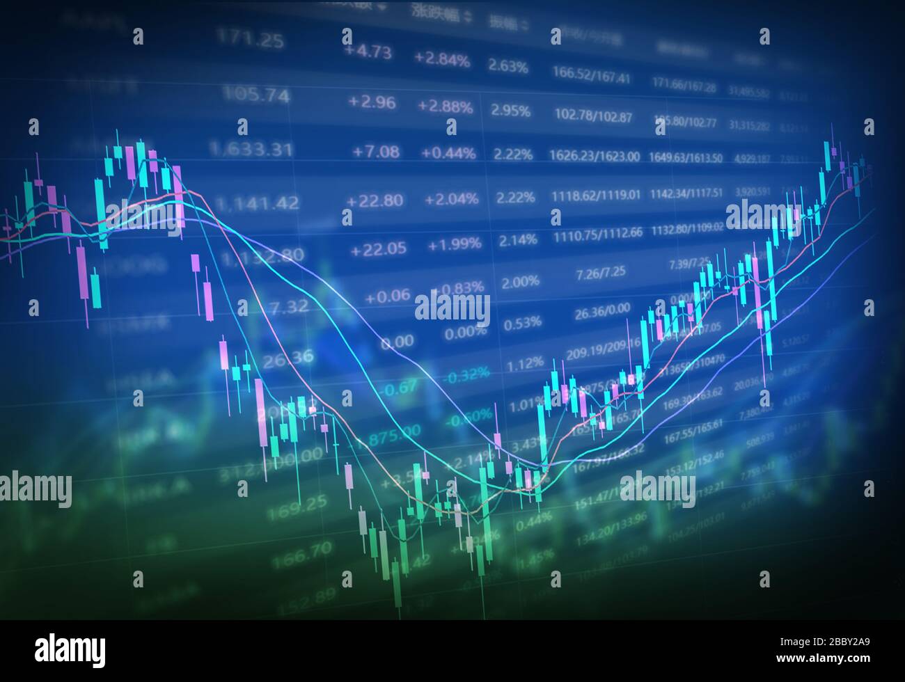 economic graphic concept including curve and arrows Stock Photo - Alamy