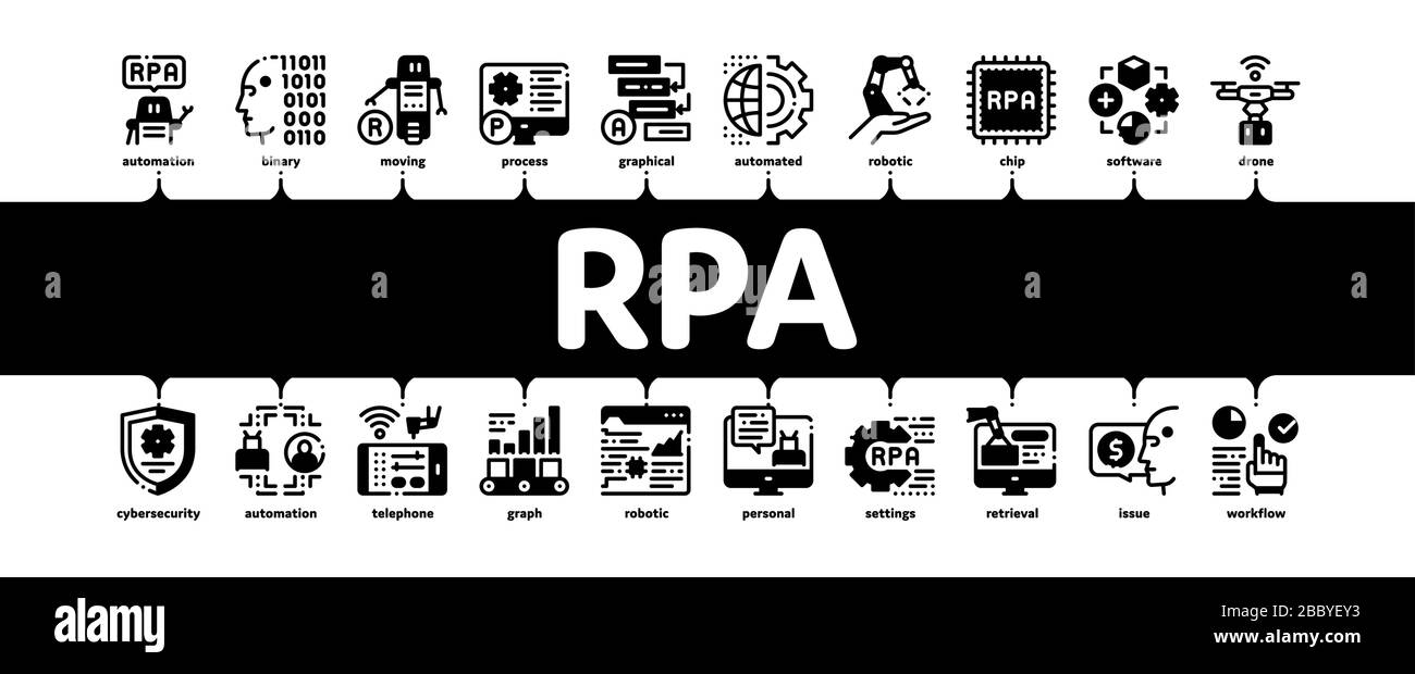 Rpa Robotic Process Automation Minimal Infographic Banner Vector Stock ...