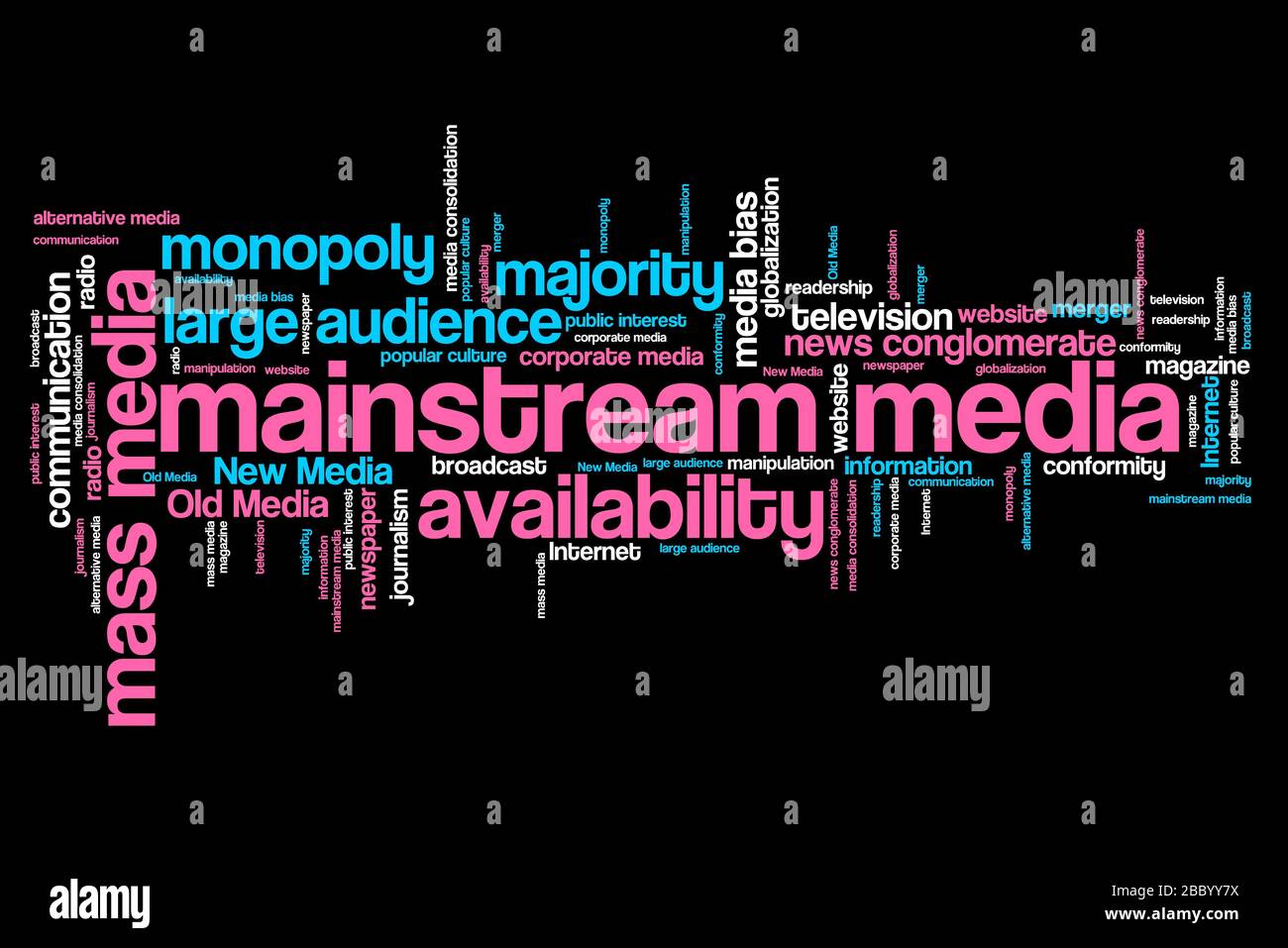 Mainstream media issues and concepts word cloud illustration. Word ...