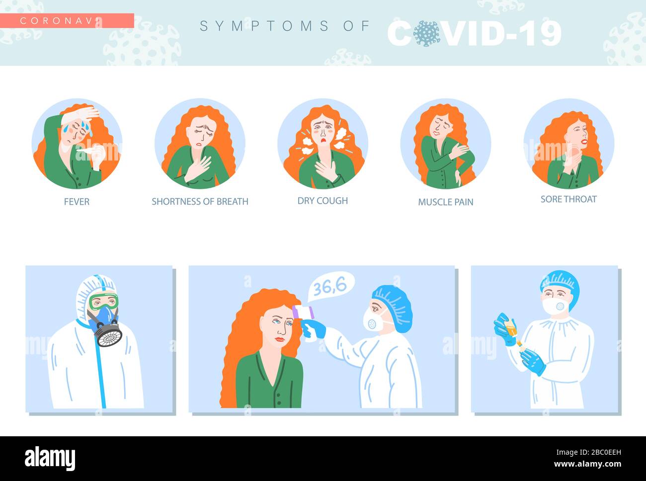 symptoms of covid-19 coronavirus, 2019-nCoV alert, set of isolated ...