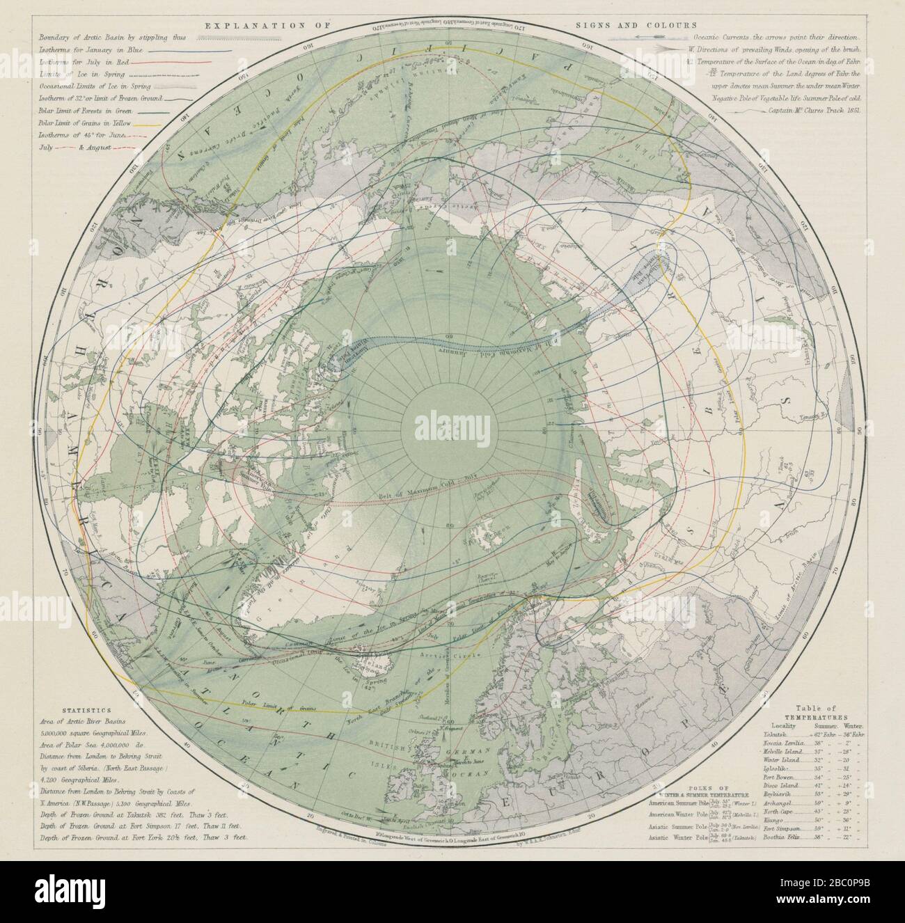 Arctic Basin currents winds climates. Northern Hemisphere. North pole ...