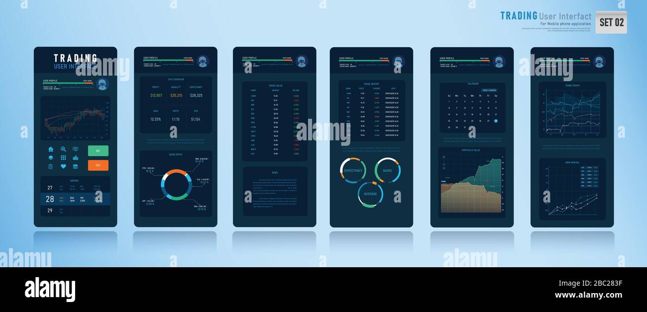 Trading user interface design element for the mobile phone monitor ...