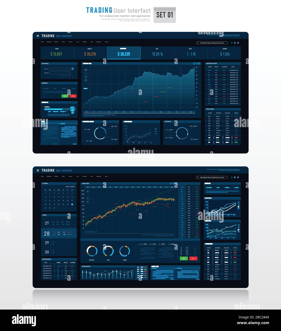 Trading user interface design element for the widescreen monitor, Stock ...