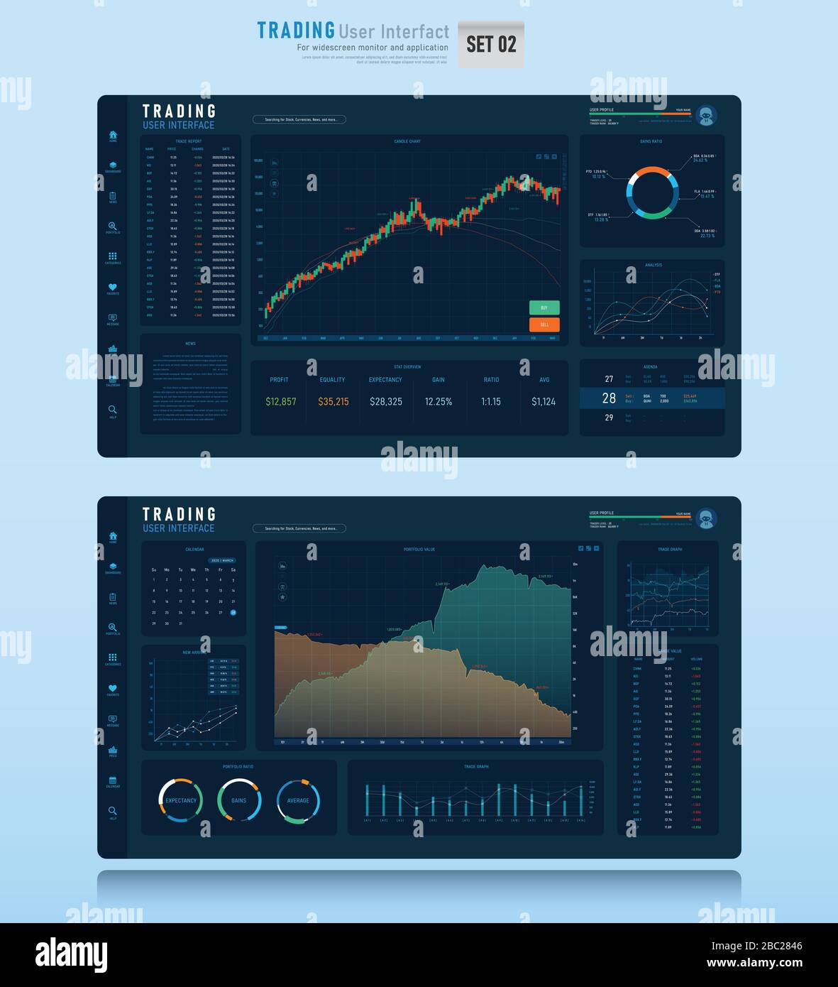 Trading user interface design element for the widescreen monitor, Stock ...