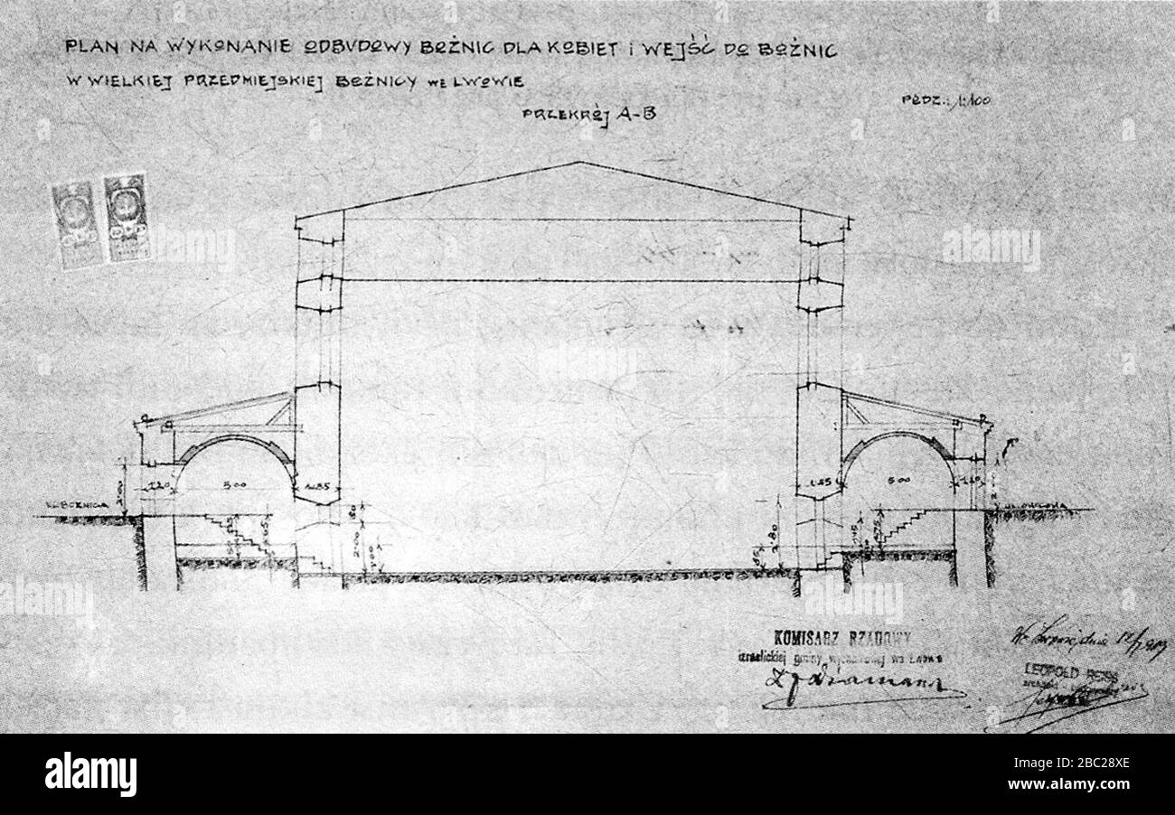 Inside A Synagogue Diagram