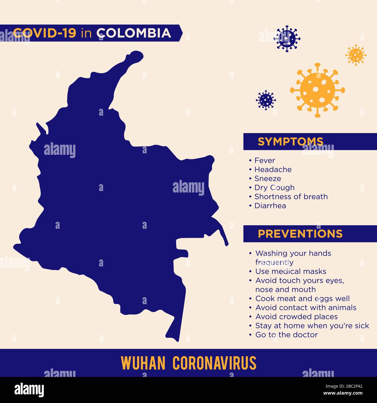 Colombia - American Continent Countries. Covid-29, Corona Virus Map ...