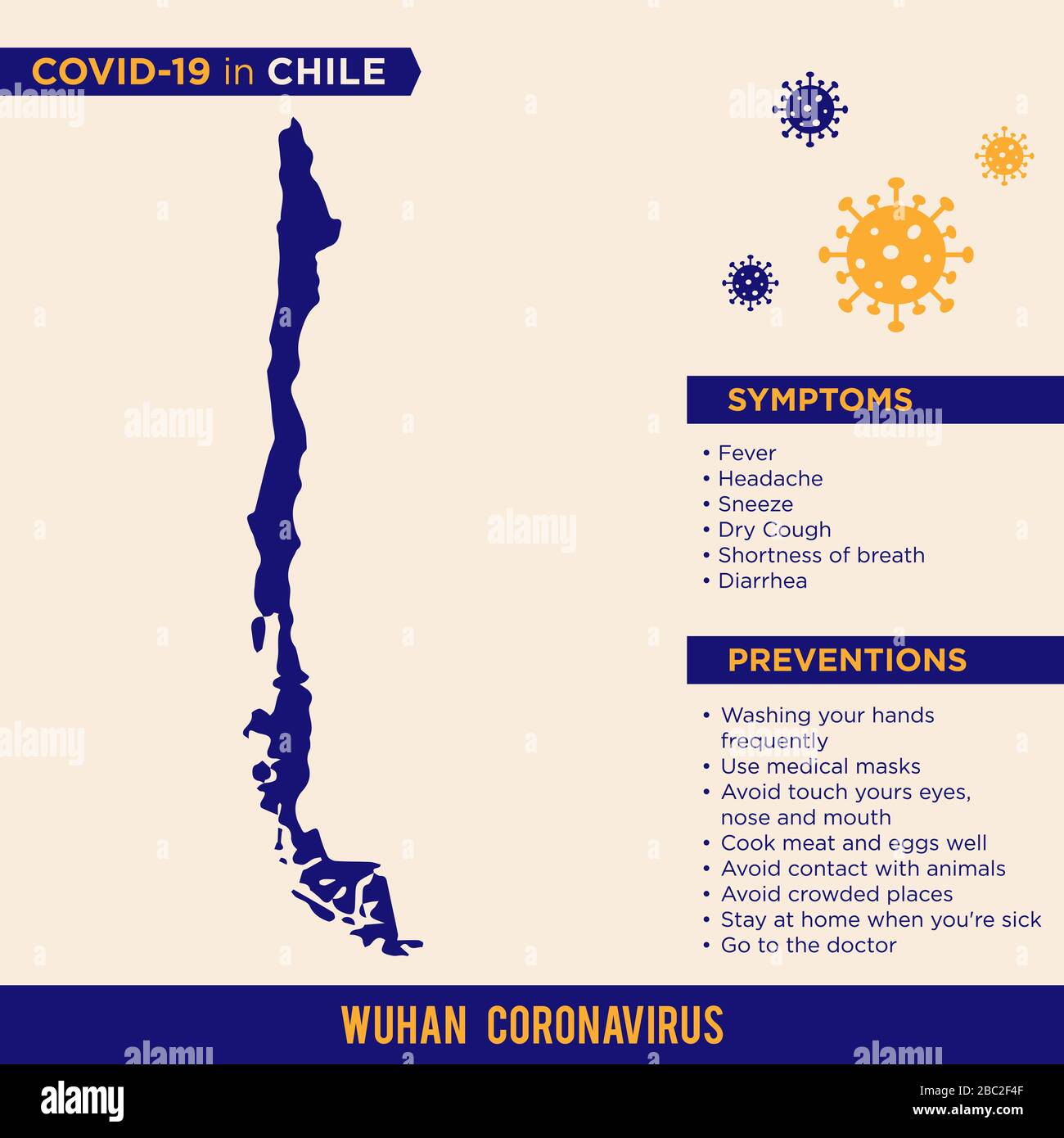 Chile - American Continent Countries. Covid-29, Corona Virus Map ...