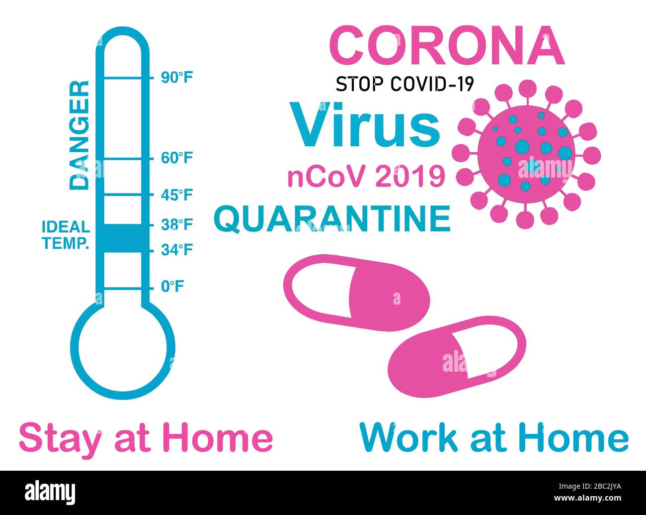 Stop Coronavirus Disease 2020. Covid-19 Visual Support nCov. Quarantine ...