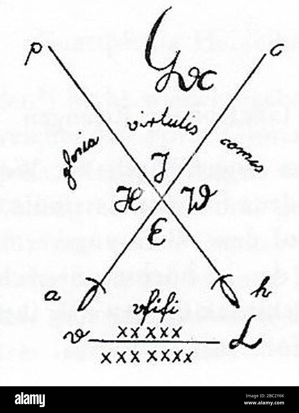 Erlanger hi-res stock photography and images - Alamy